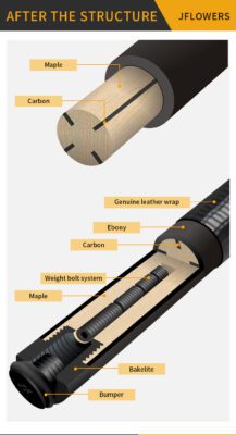 Jf 20-20 - JFlowers Cues & Cases